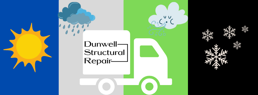 Weather’s Wrath: Understanding the Impact on Your Foundation – Dunwell ...
