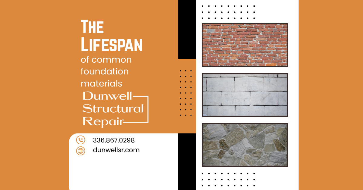 The Lifespan of Common Foundation Materials – Dunwell Structural Repair